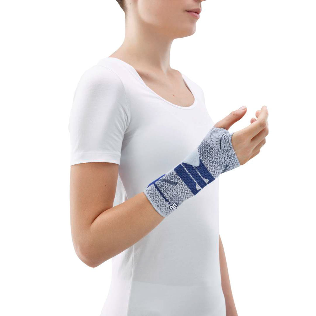 Wrist Supports and Braces: ManuTrain Wrist Support - Pain relief for ...