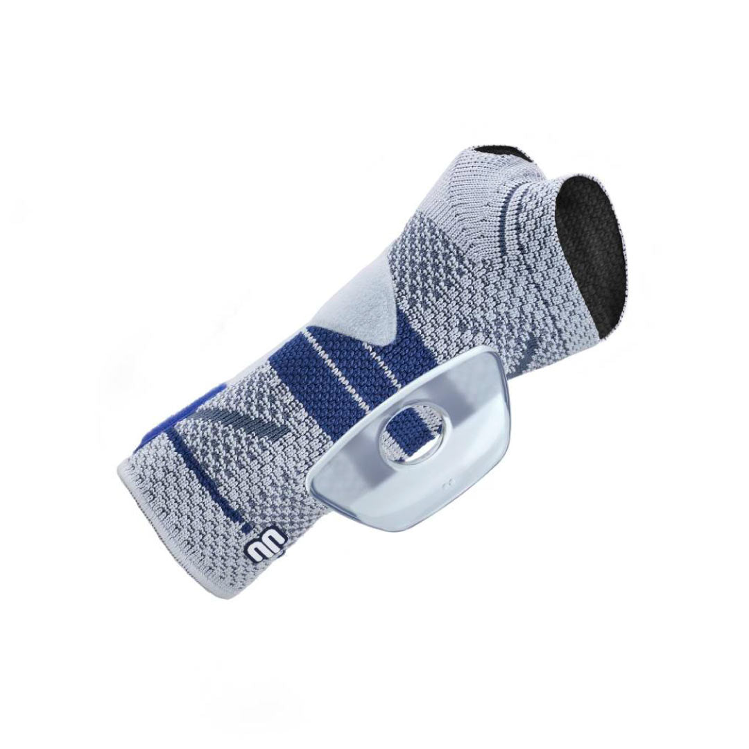 Wrist Supports and Braces: ManuTrain Wrist Support - Pain relief for ...