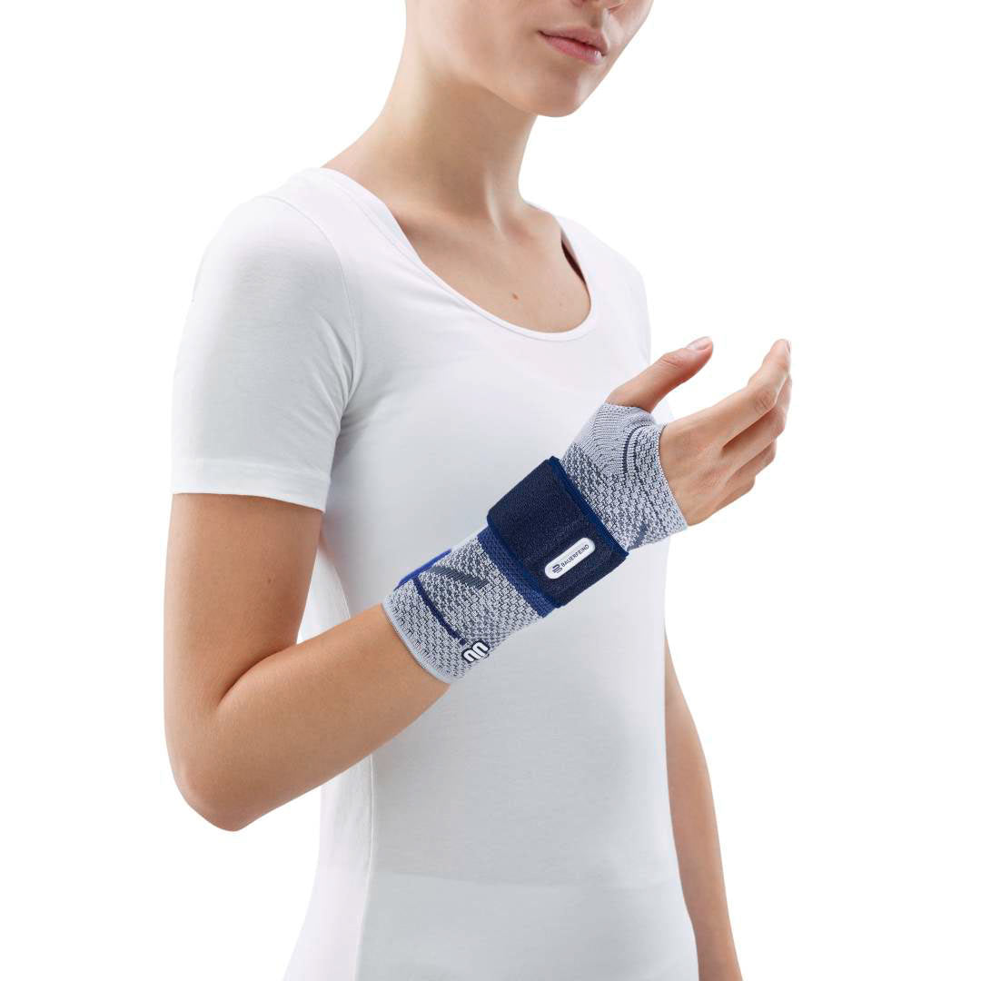Wrist Supports and Braces: ManuTrain Wrist Support - Pain relief for ...